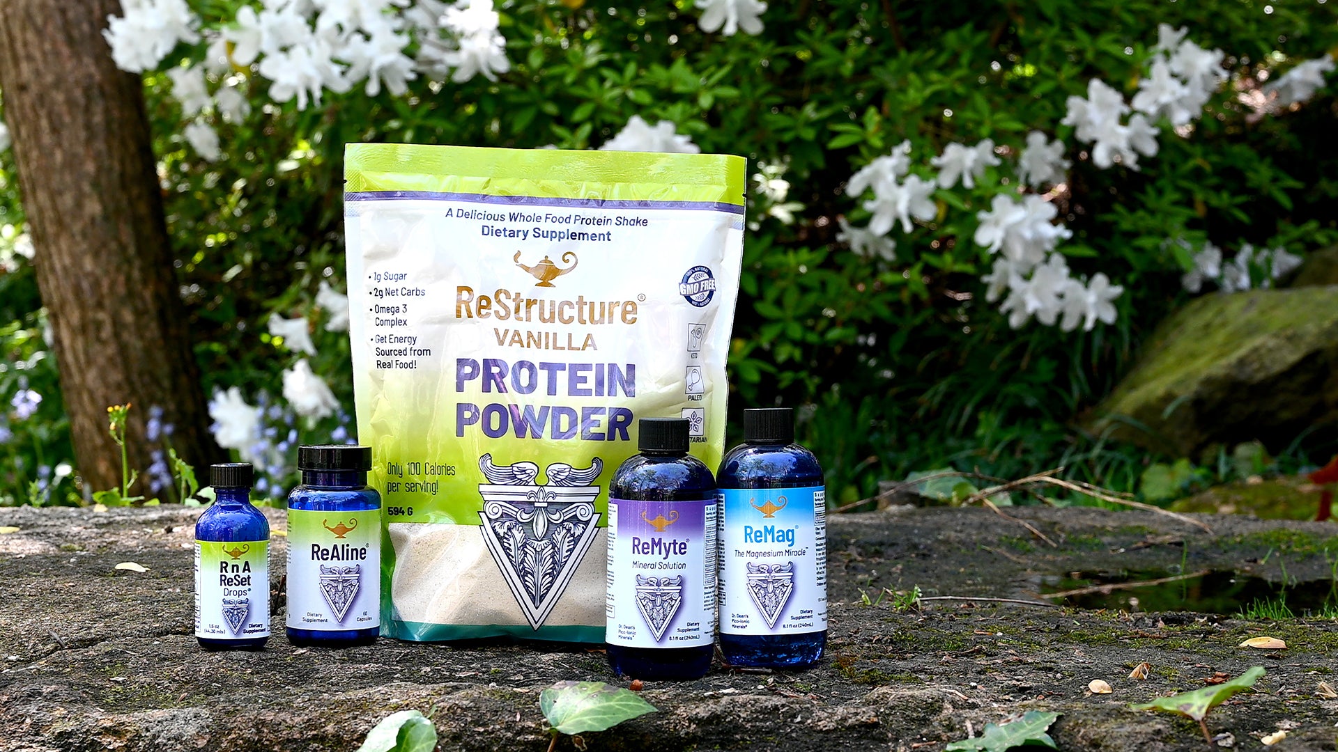 RnA ReSet - The Home of ReMag® - The Magnesium Miracle®